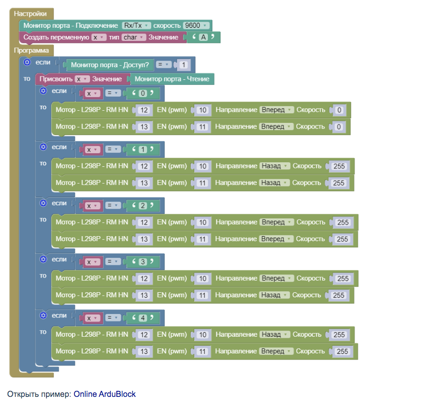 ArduBlock - Мини робот Суммо на Arduino UNO | Пикабу