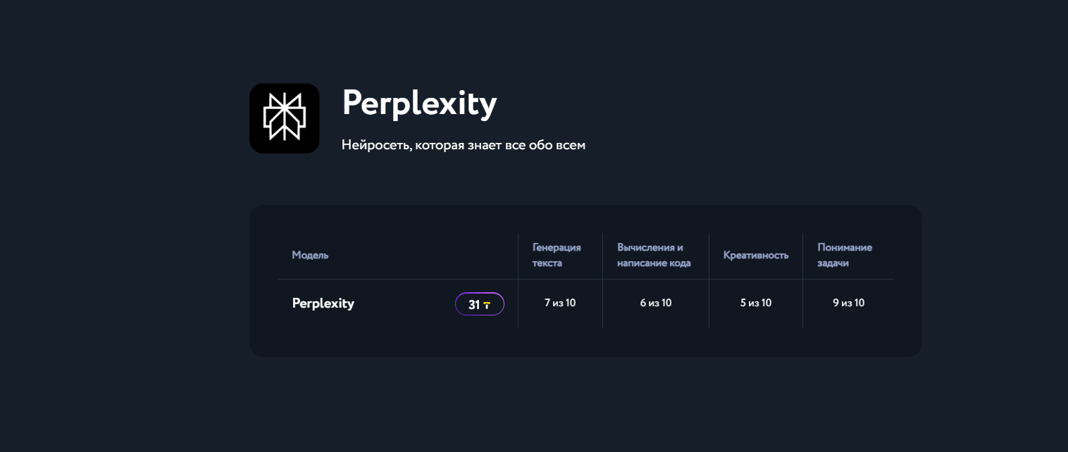 Perplexity AI: что это, как пользоваться, как купить и для чего он нужен? - 21.08.25 11:07 | Пикабу