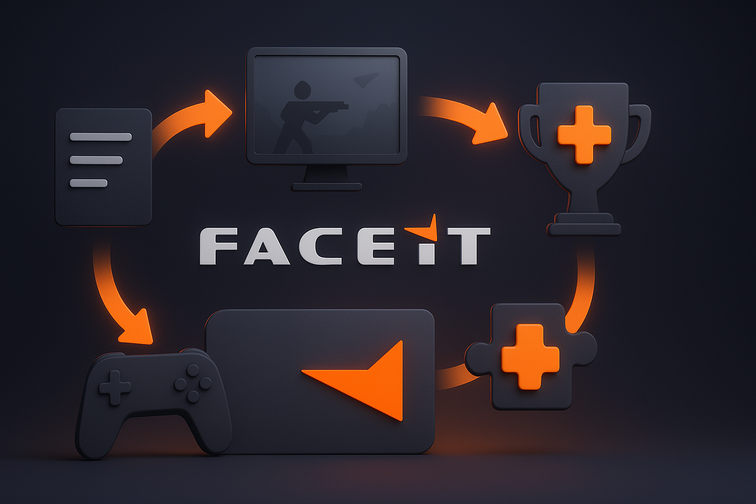 FACEIT в России: сколько стоит, как оплатить и какую подписку выбрать - пошаговый гайд - 29.09. ...