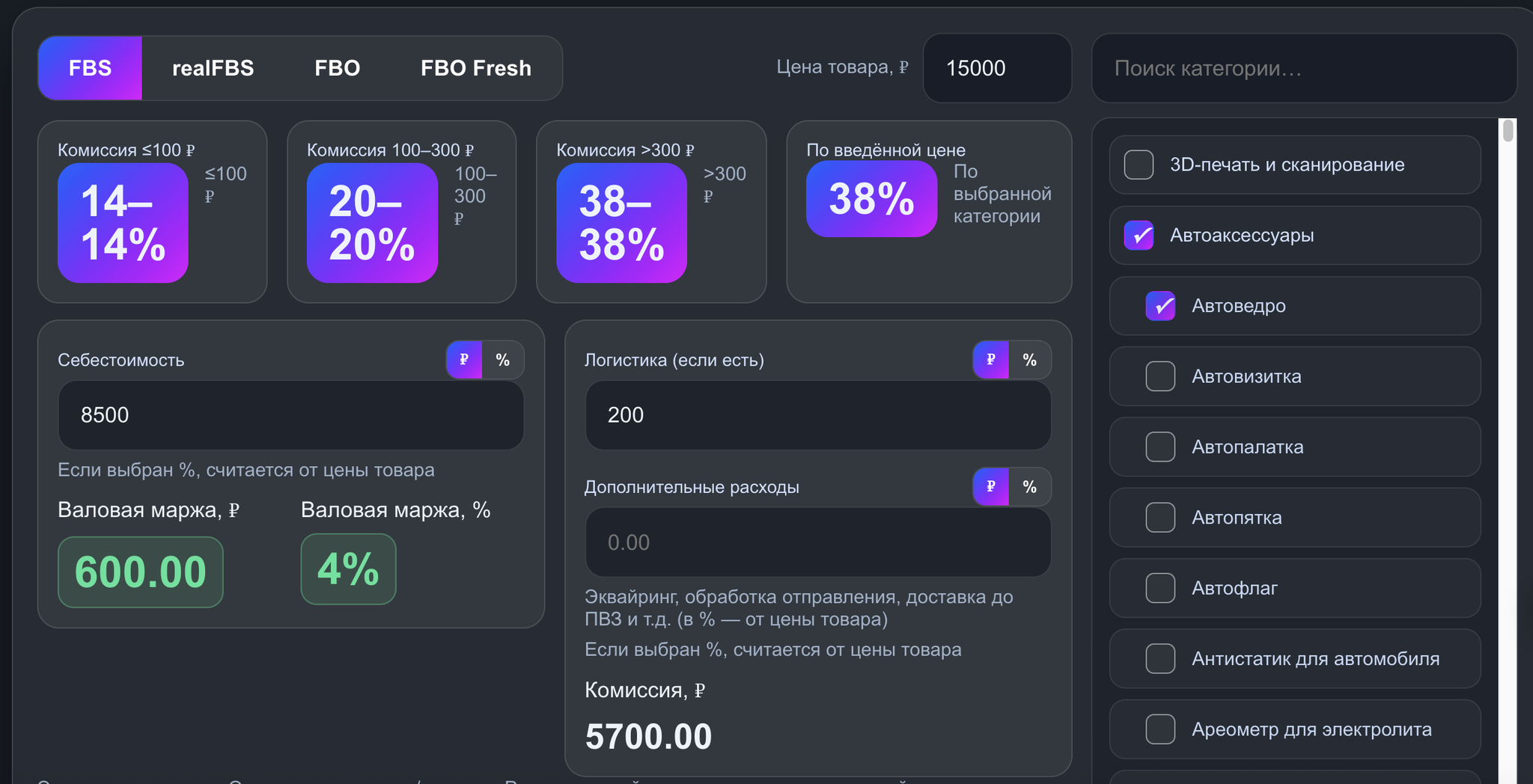 Калькулятор комиссии Ozon: посчитайте чистую прибыль по FBO/FBS/RFBS и найдите «зелёную» цену ...