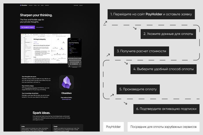 Как оплатить Obsidian из России и Беларуси — быстрый способ через Payholder